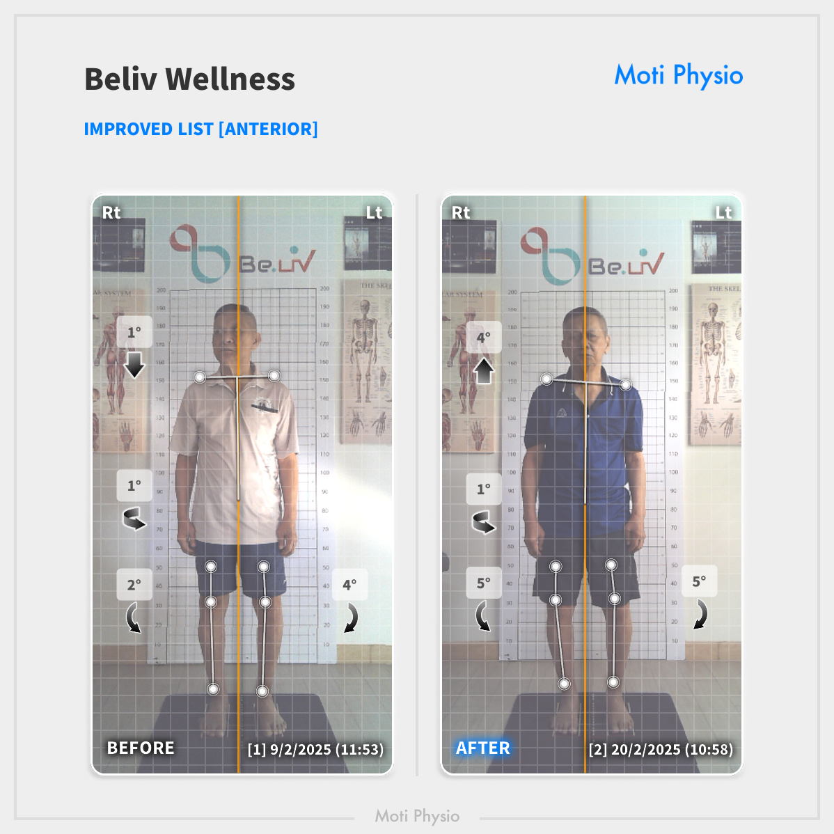 Beliv Wellness : Active Group Class & Smart Private Design